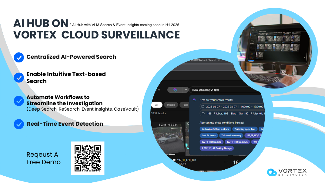 AI Surveillance System Trends You Can't Ignore in 2025 | VORTEX | VORTEX
